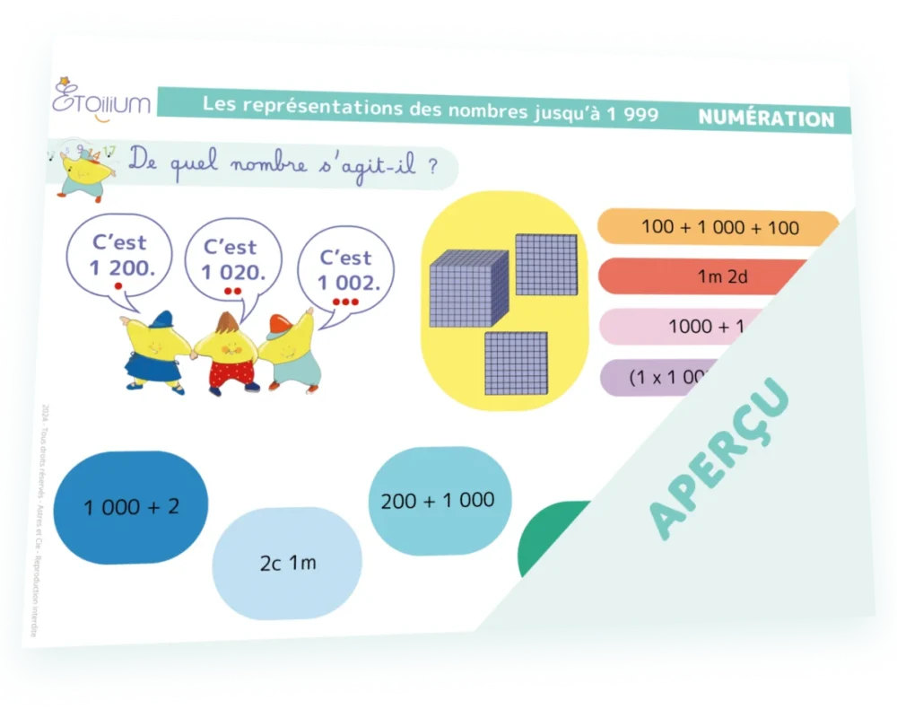 Les représentations des nombres jusqu'à 1 999 | Etoilium