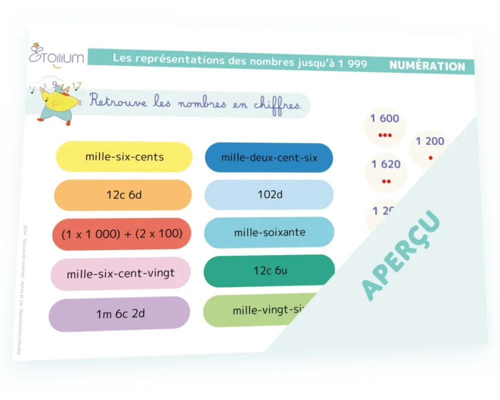 Les représentations des nombres jusqu'à 1 999 | Etoilium